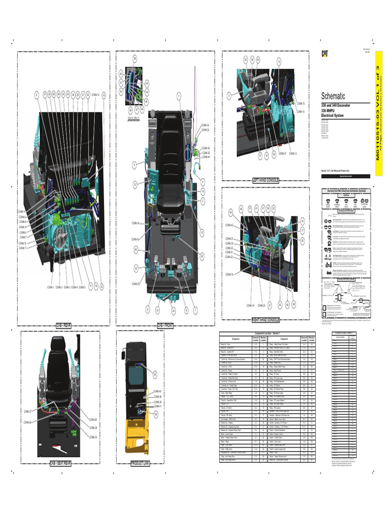 Left Hand Console: Electrical System 336 and 340 Excavator 336 MHPU ...