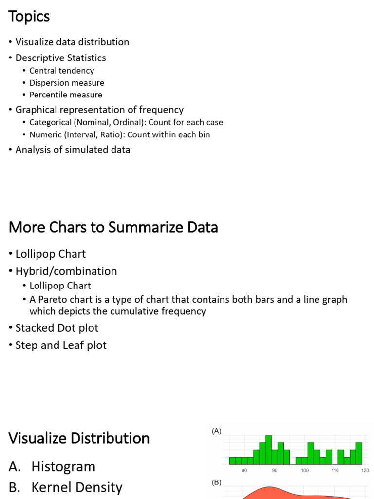 CE-613_DOC_02 Descriptive stat, frequency plot | PDF | Histogram | Statistics