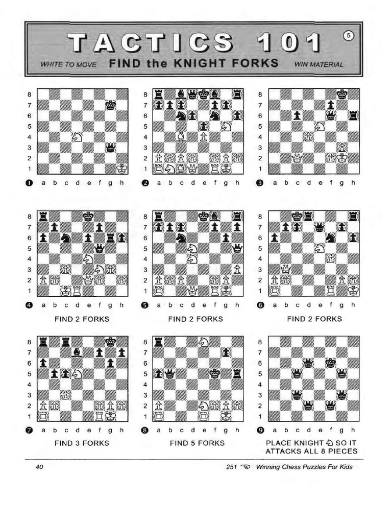 Tactics 05-Find The Knight Forks | PDF