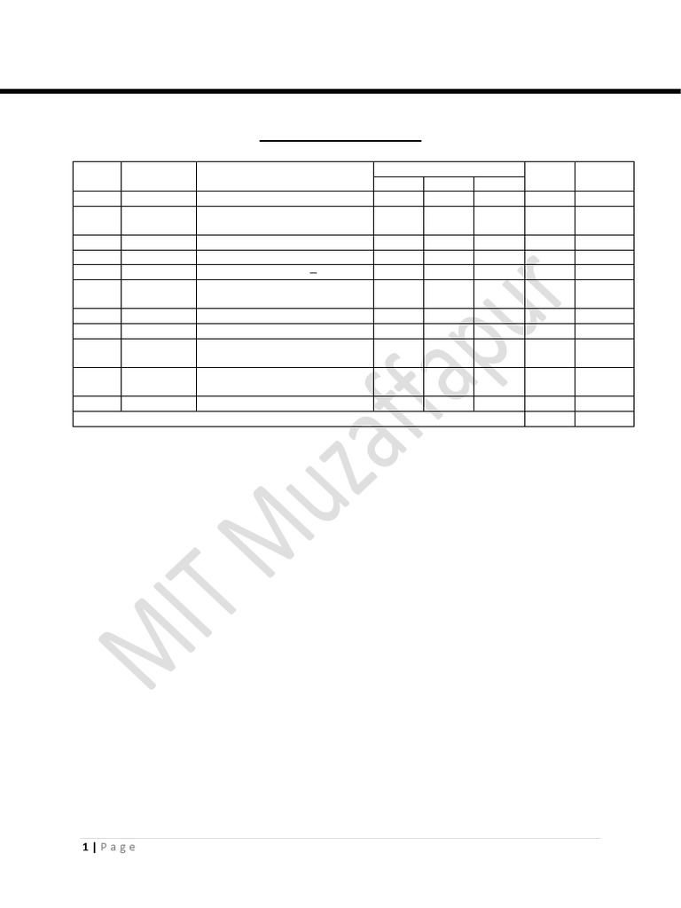 EE-3rd-Sem.-Detailed-Syllabus-1 | PDF | Amplifier | Operational Amplifier