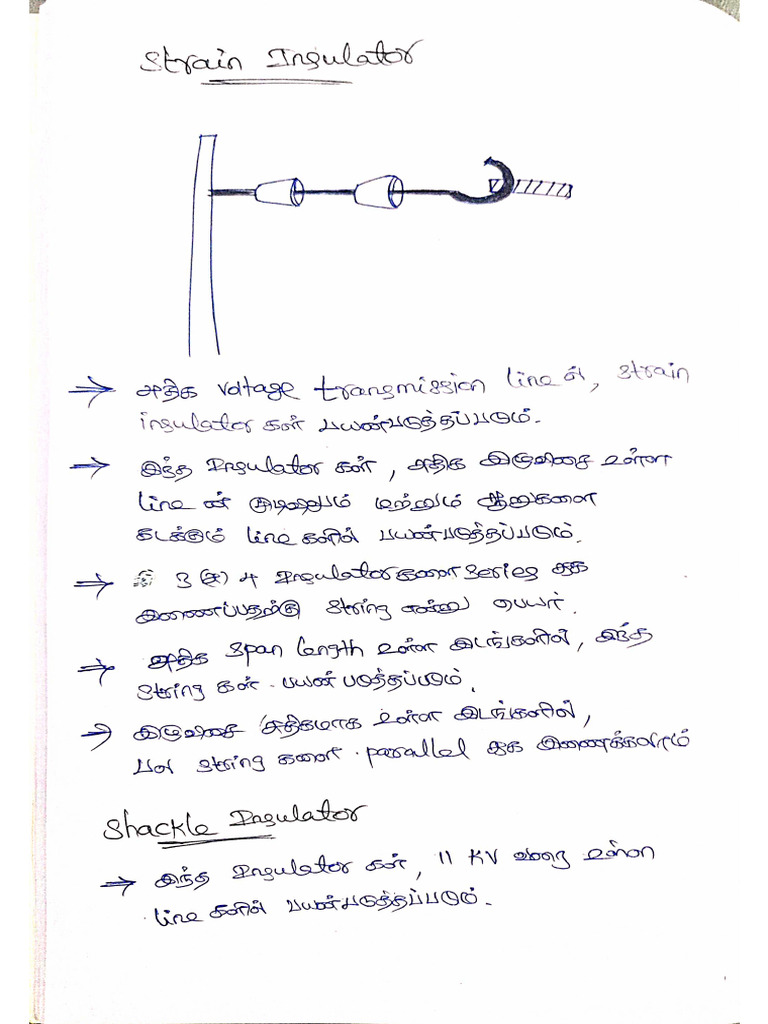Types of Insulator | PDF