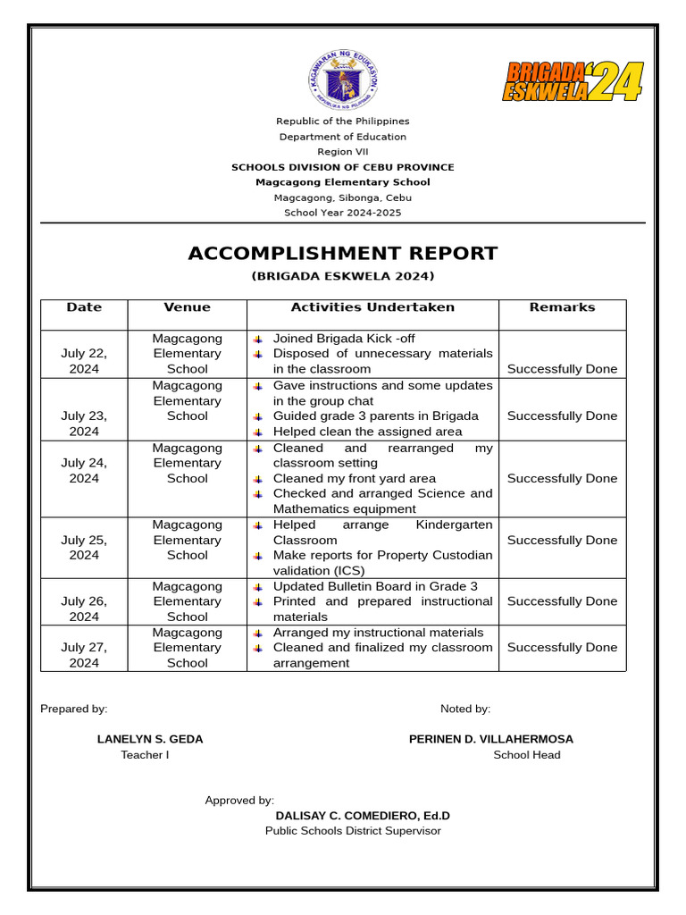 Accomplishment Report BRIGADA | PDF