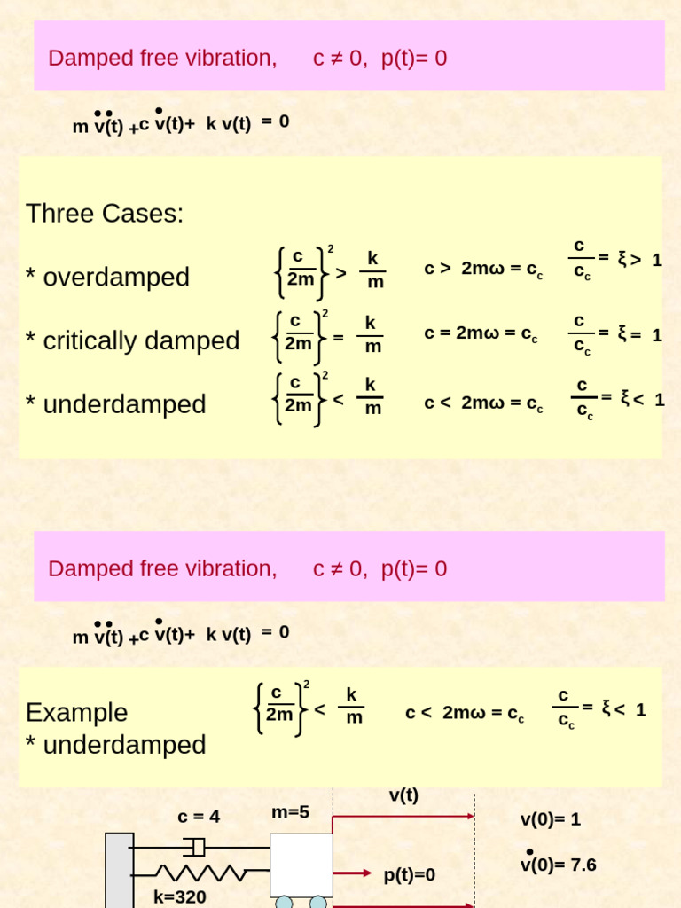 09 CE225 Damped Free Vibration | PDF | Mechanics | Classical Mechanics
