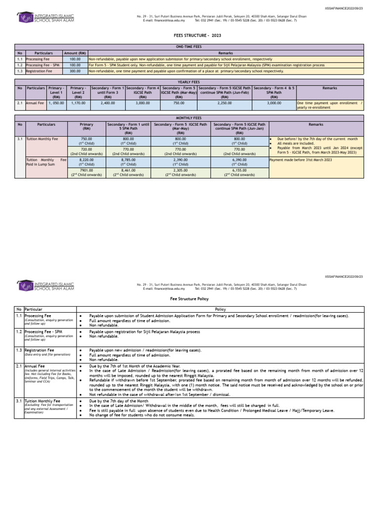2023 IISSA Fee Structure, and Policy | PDF
