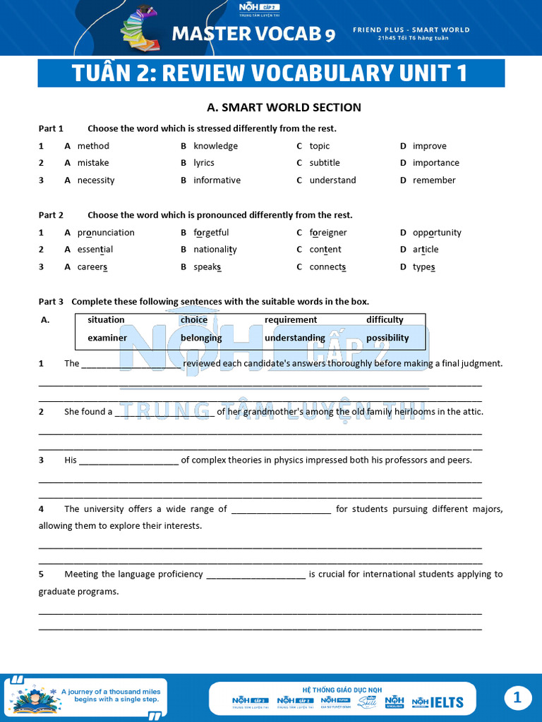 [2K10] MASTER VOCAB UNIT 1 | PDF | Sustainability | Human Communication