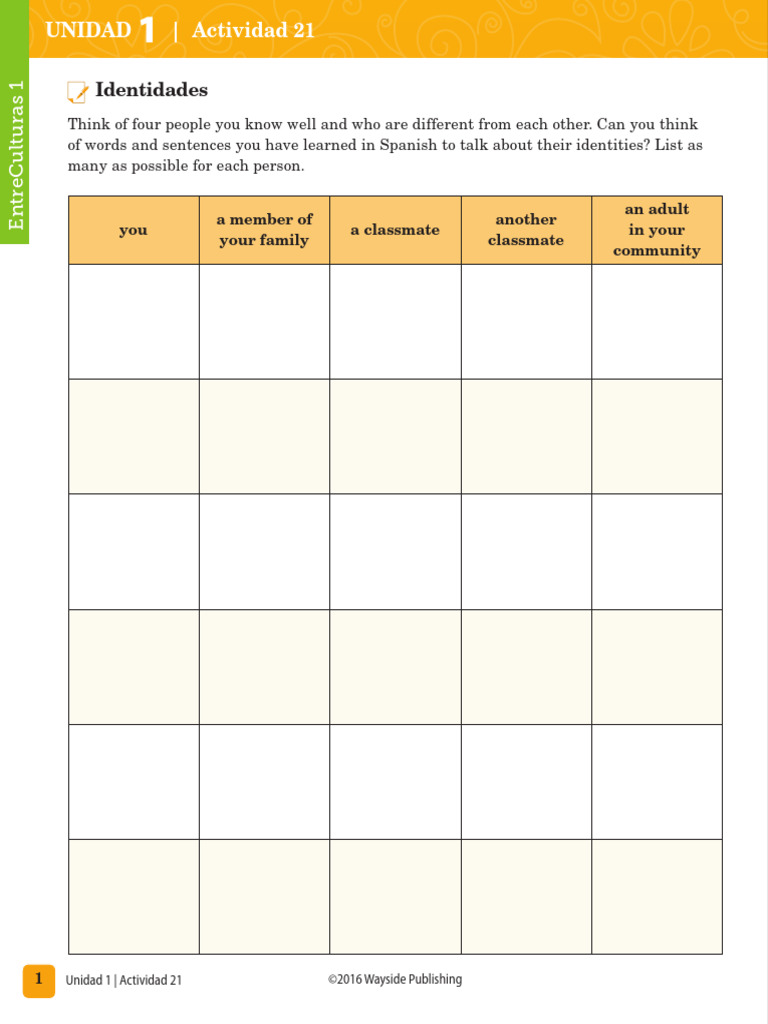 EC - L1 - U1 - Actividad21 - SE | PDF