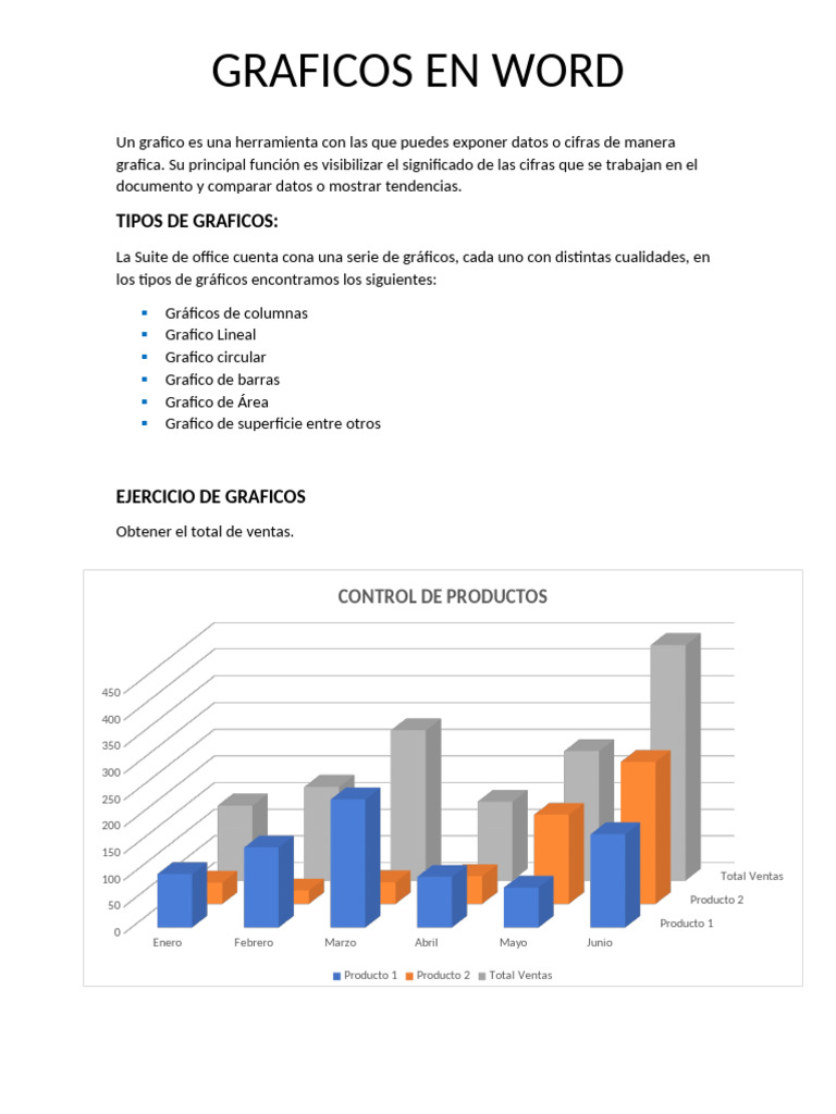 Tipos y Ejercicios de Gráficos en Word | PDF