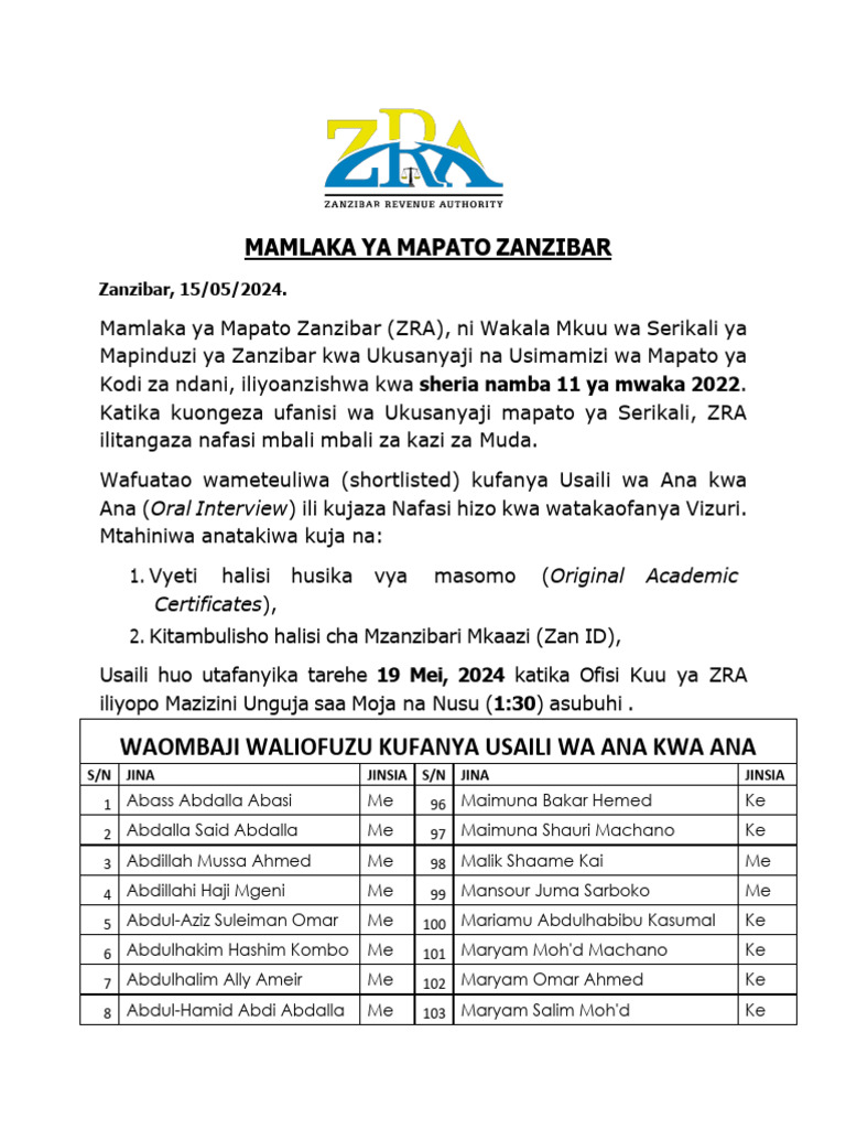 ZRA Job Interview Shortlist 2024 | PDF
