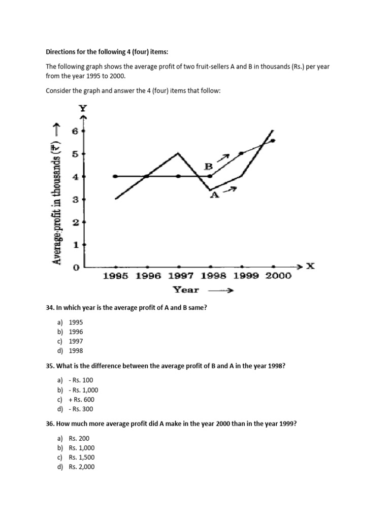 CSAT 2014 PYQ Discussion On Reasoning & DI | PDF