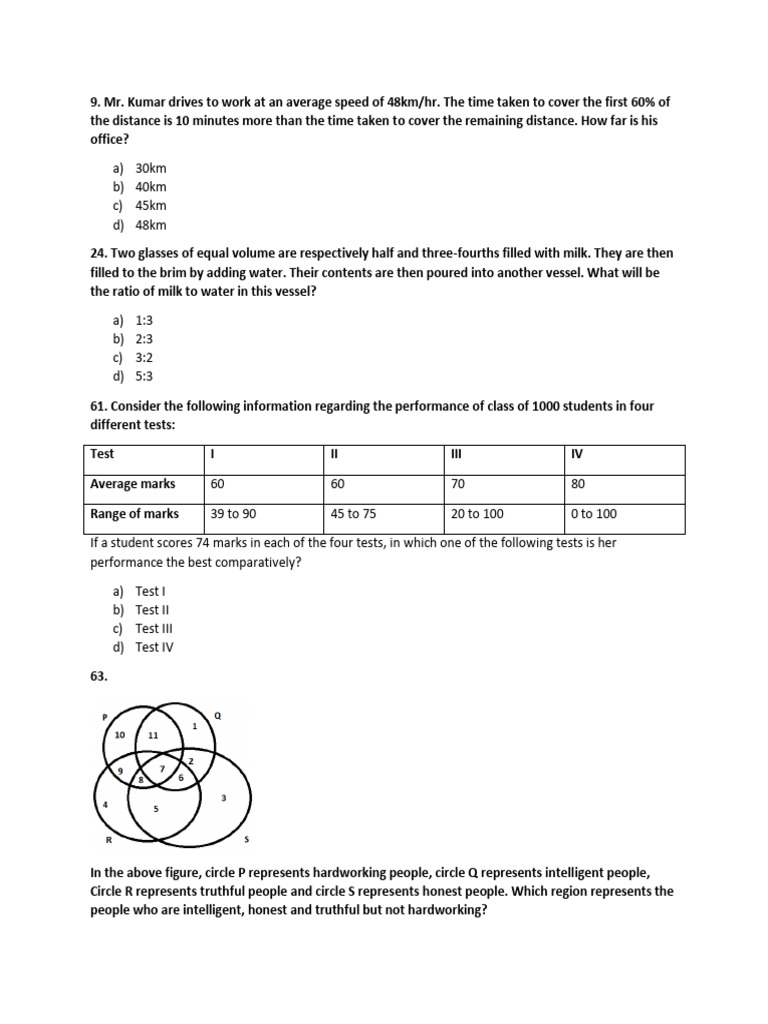 CSAT 2012 PYQ Discussion Aptitude and DS | PDF