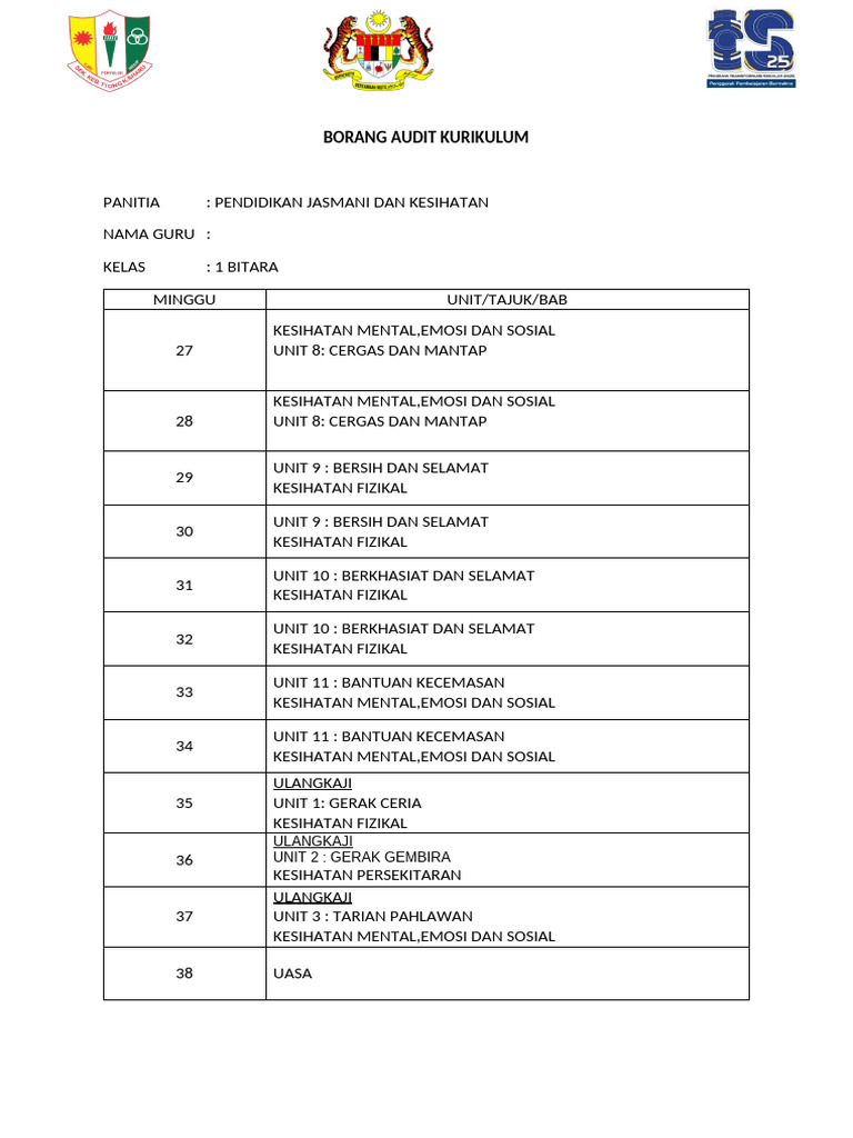 BORANG AUDIT KURIKULUM PJK | PDF