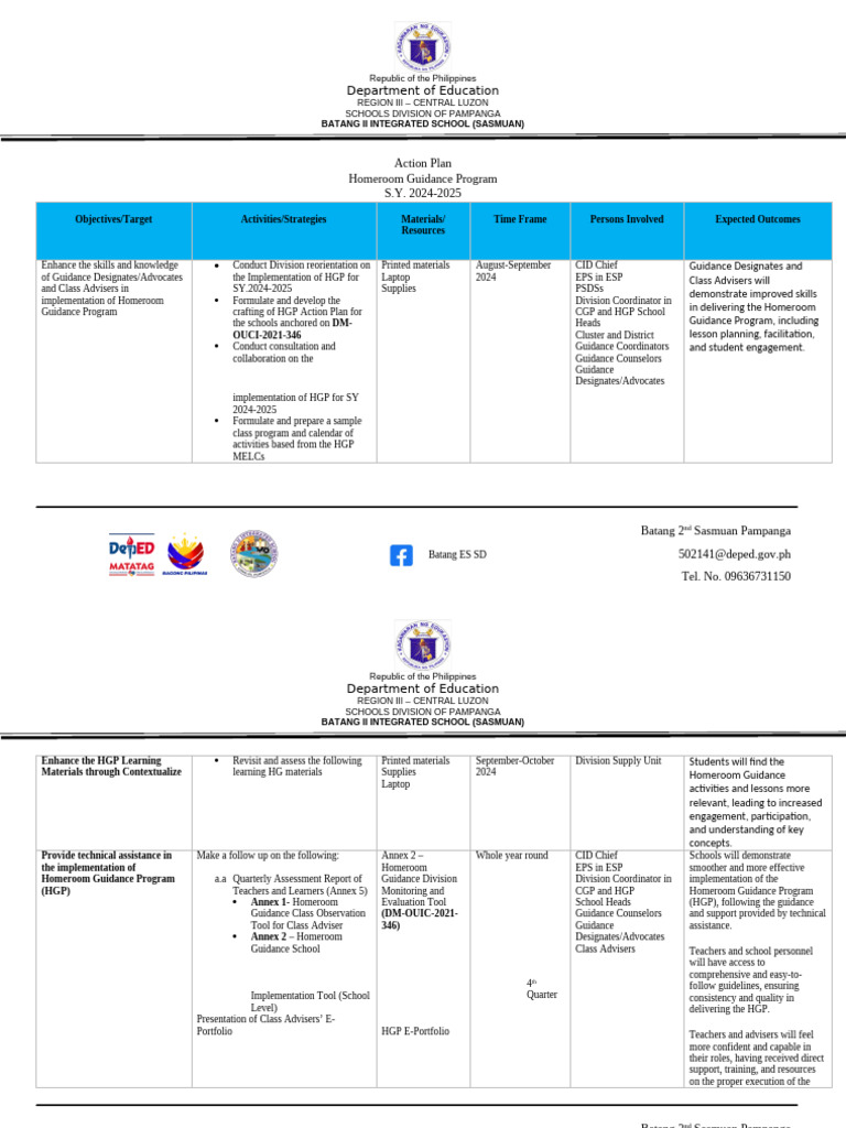 ActionPlan_HGP_2024_2025 | PDF | Cognition | Behavior Modification