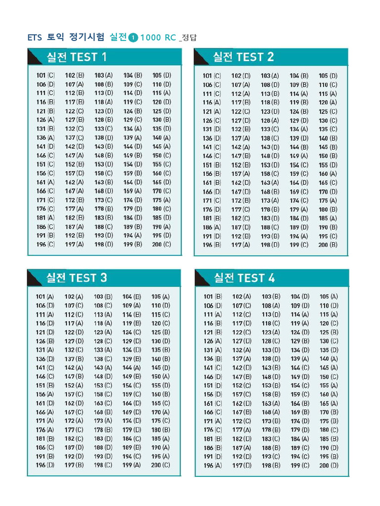 Answer Key Reading | PDF