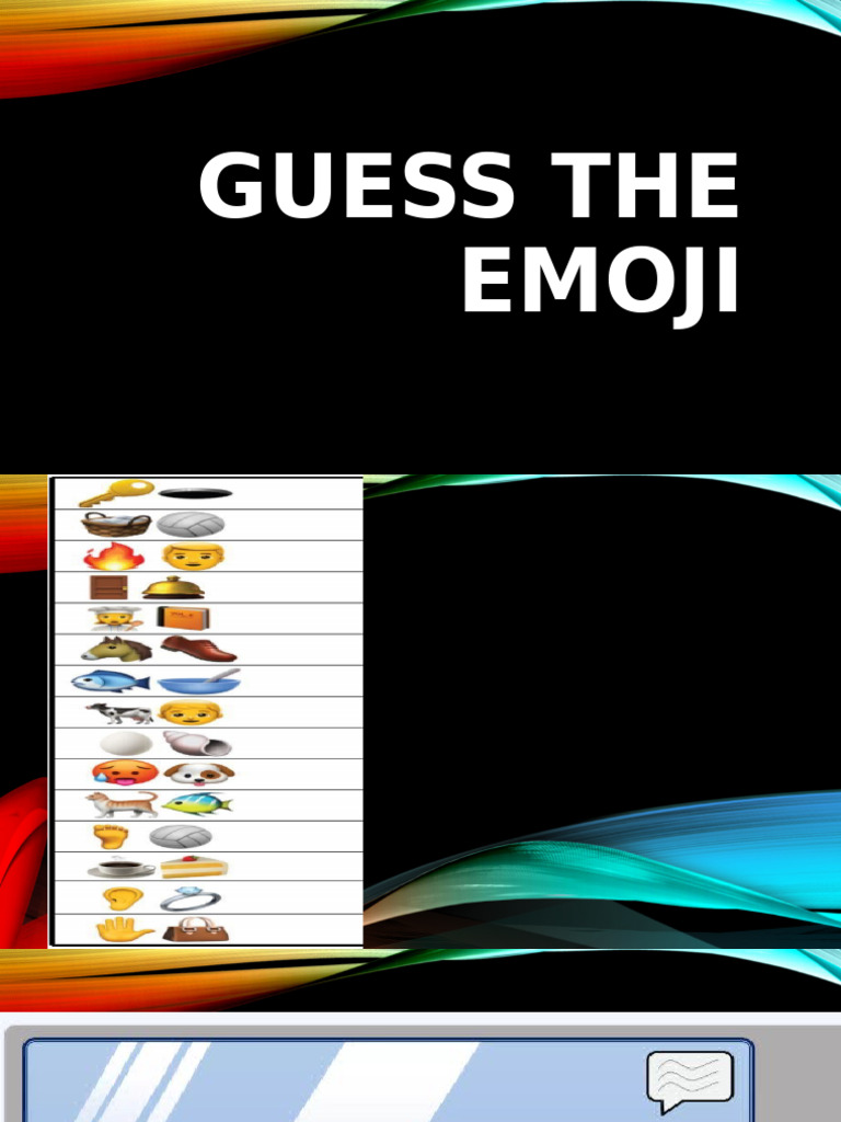 Guess The Emoji | PDF