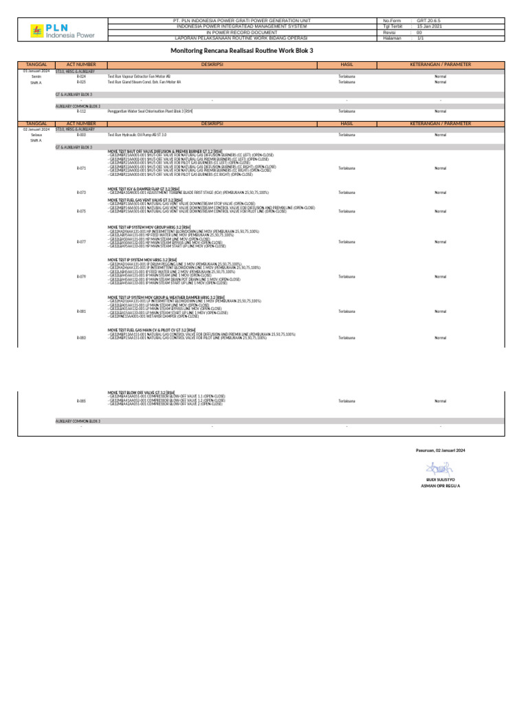 MASTER Monitoring Routine Work 2024 | PDF | Valve | Mechanical Engineering
