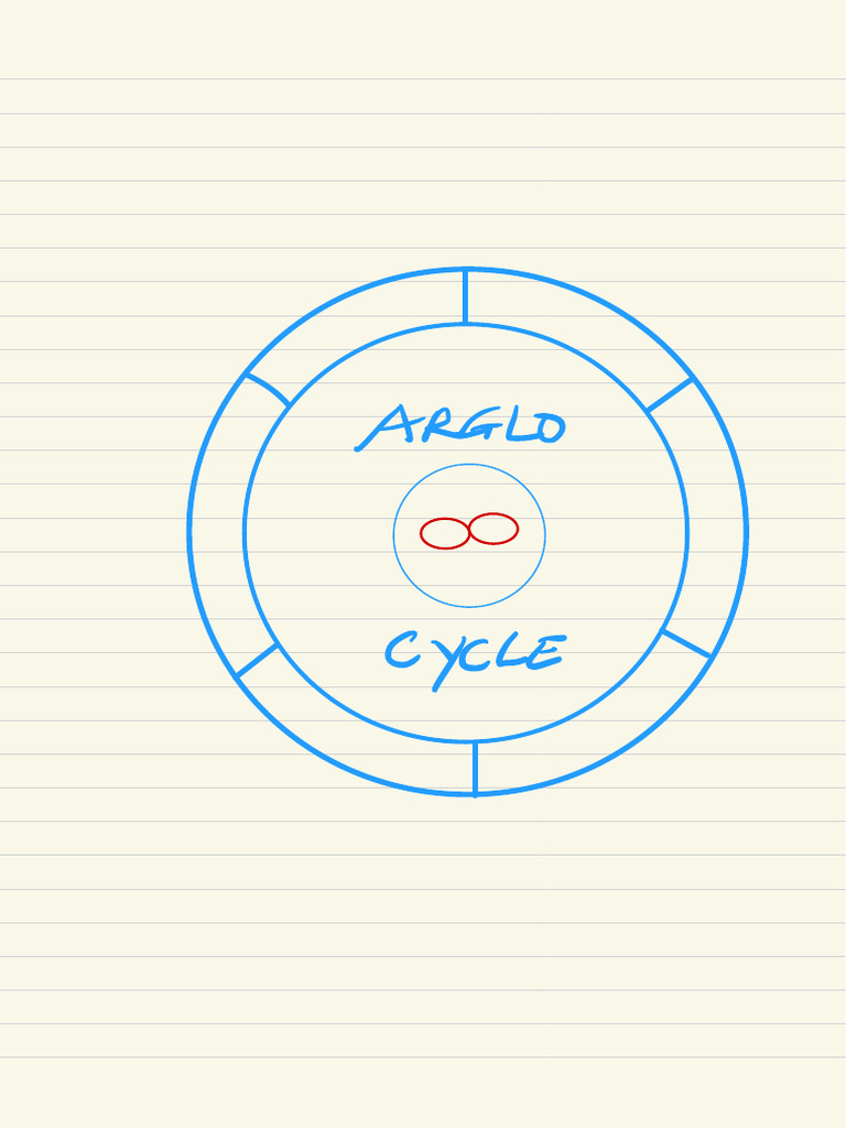 Logo Arg | PDF