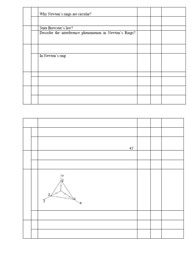 Newton's Rings and Interference Patterns | PDF | Diffraction | Crystal ...