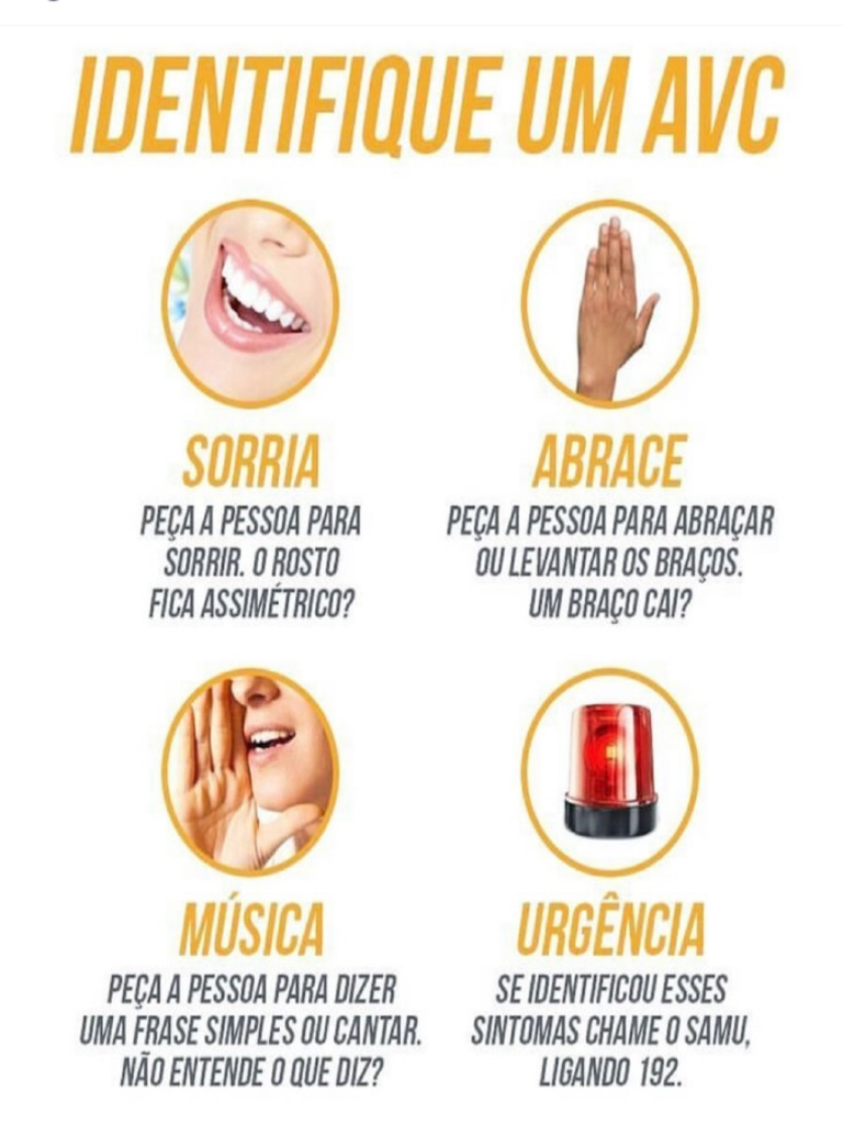 Avc como identificar | PDF