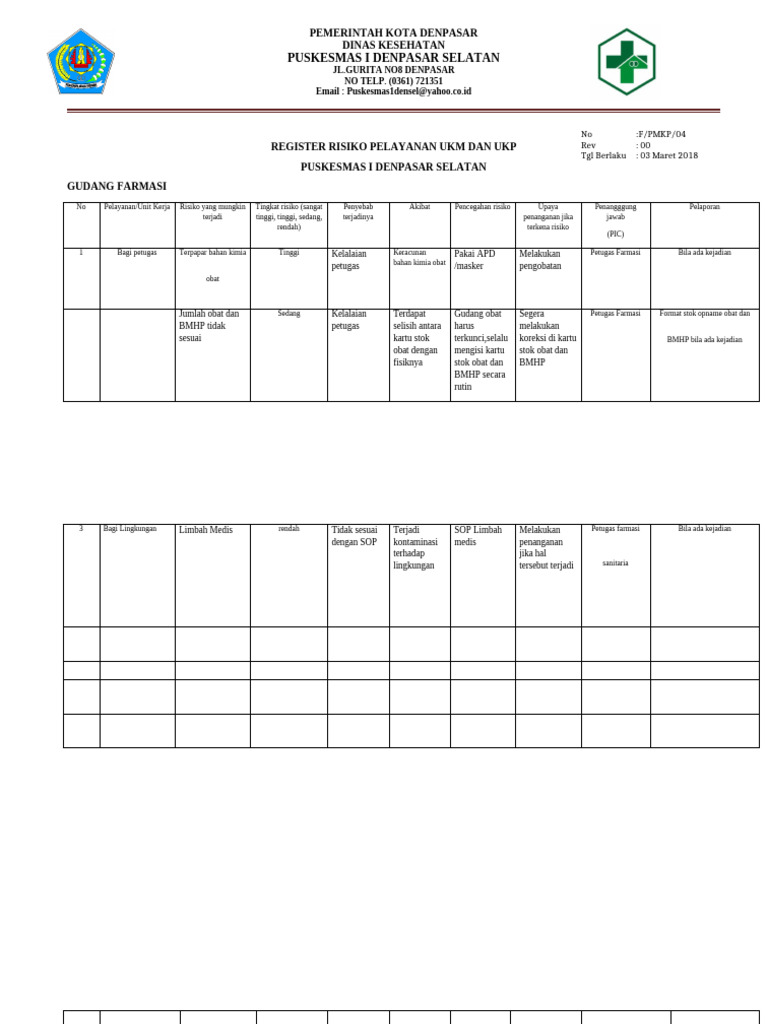 Register Resiko Terbaru Gudang Farmasi | PDF