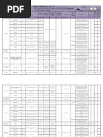 Ficha Técnica Acramite 50 WS Arysta (México) | PDF