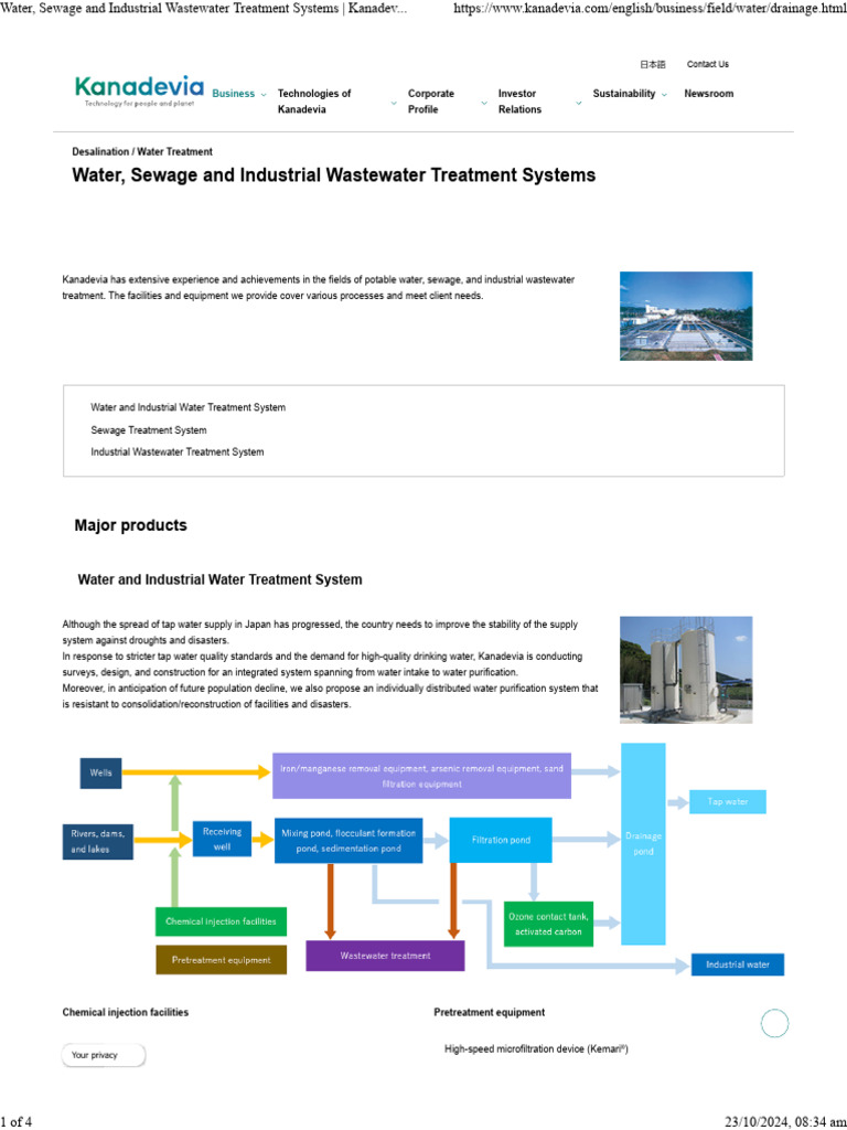 Water, Sewage and Industrial Wastewater Treatment Systems _ Kanadevia ...