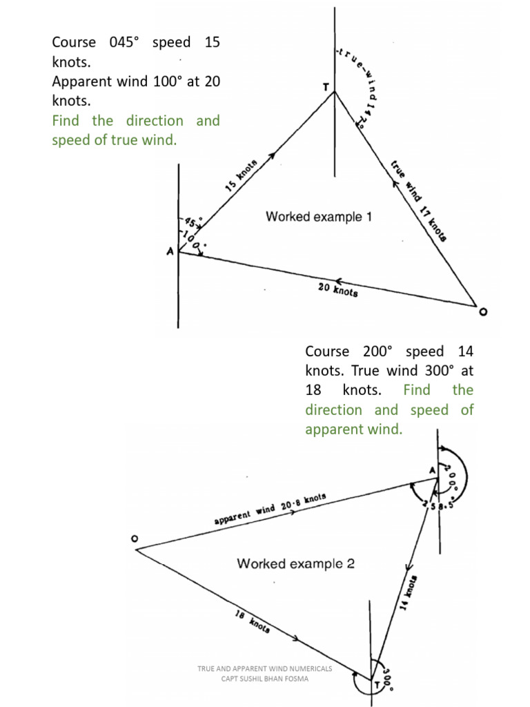 True Apparent Wind Excercise | PDF