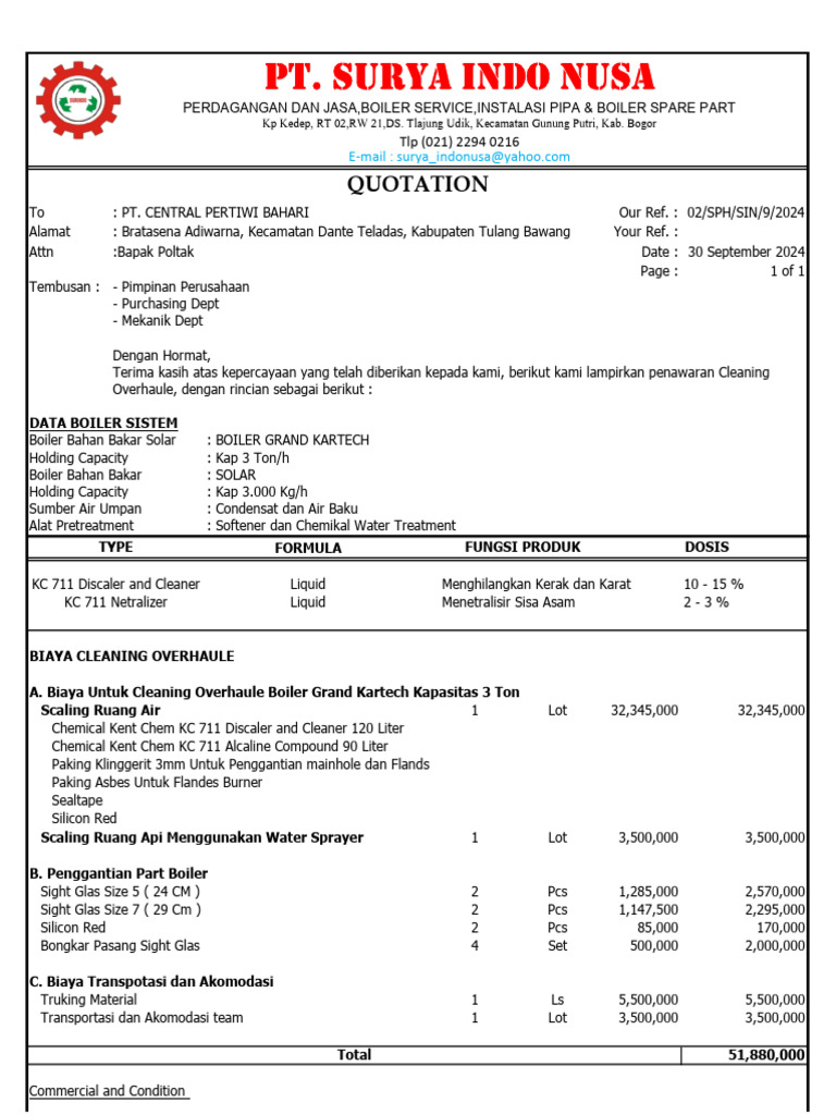 PT CPB Lampung Cleaning Overhaule Dan Penggantian Sheet Glass Sept 2024 ...
