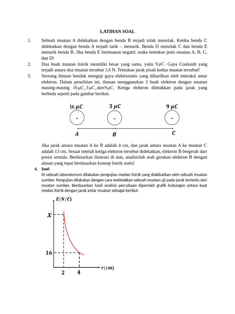 Simulasi STS dalam Interaksi Muatan | PDF