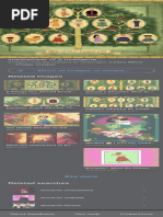 Donald Duck's Family Tree | PDF