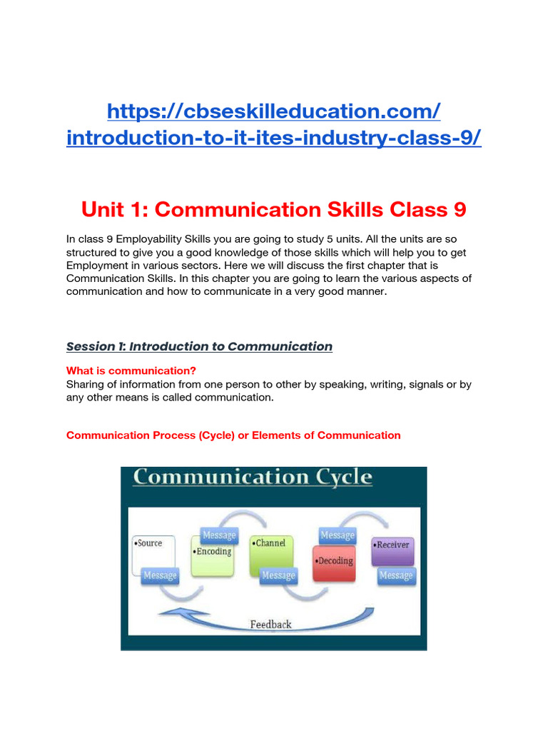 Communication Skills for Class 9 | PDF | Communication | Part Of Speech