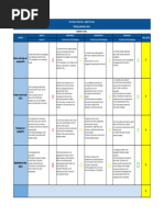 Rubric For Writing Complete Sentences | PDF | Sentence (Linguistics ...