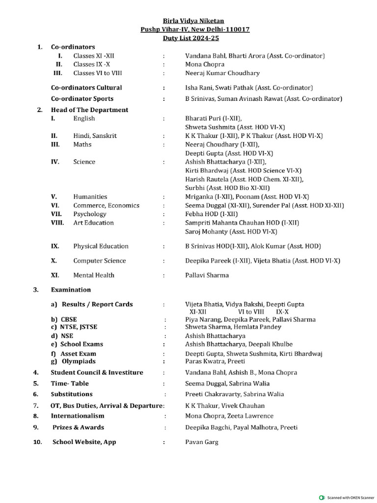 Duty List 2024-25 | PDF