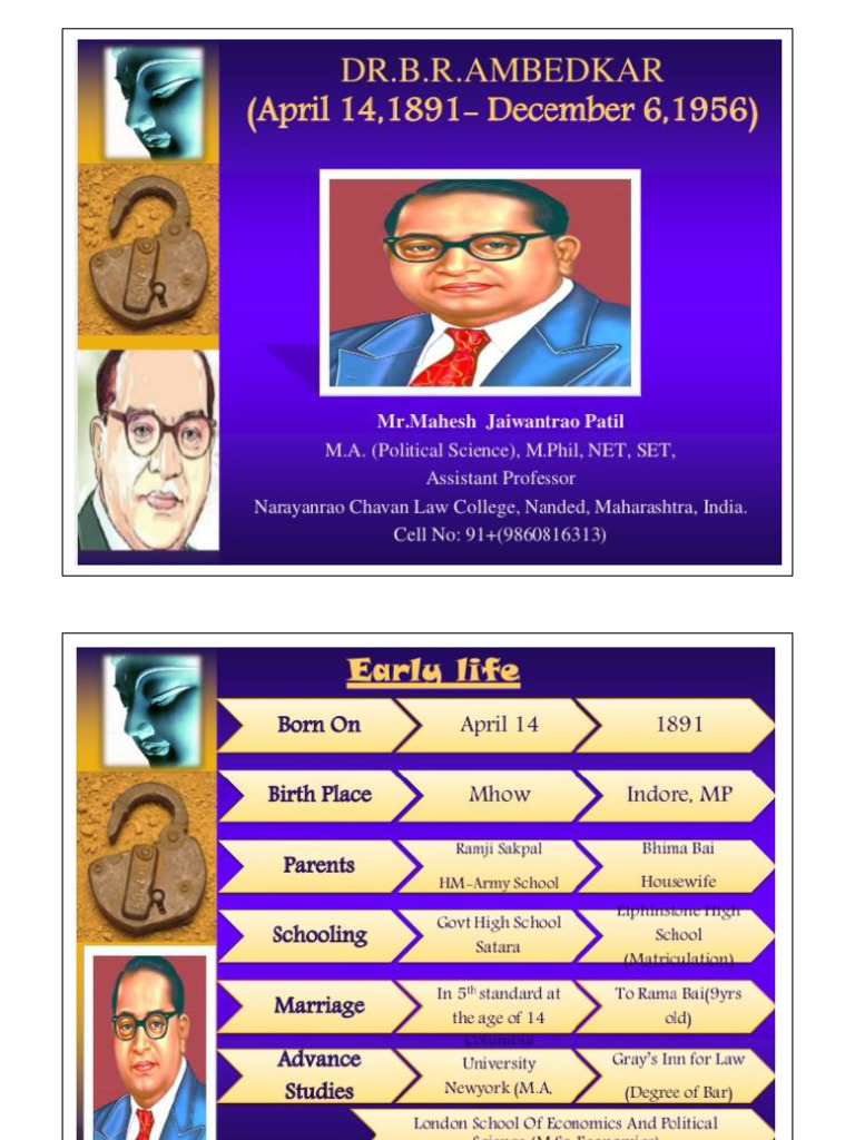 Dr. B. R. Ambedkar-Brief Life History | PDF