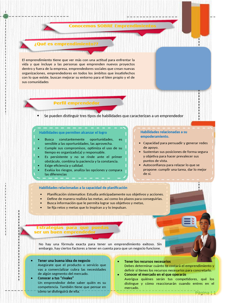 1° EPT.FICHA ACTV 01.UNIDAD 01 -Material | PDF | Iniciativa empresarial | Mercado (economía)