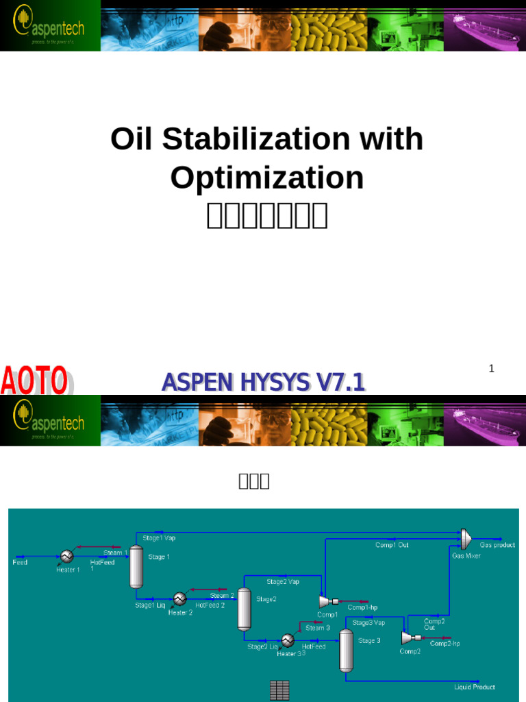 Oil Stabilization With Optimization | PDF
