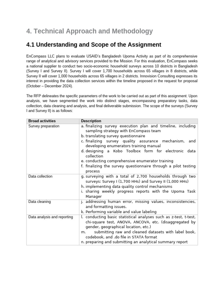 240903_Technical Proposal_Upoma Activity v.2 | PDF | Survey Methodology | Data Analysis