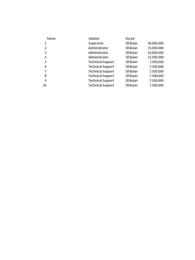 Update V1 | PDF