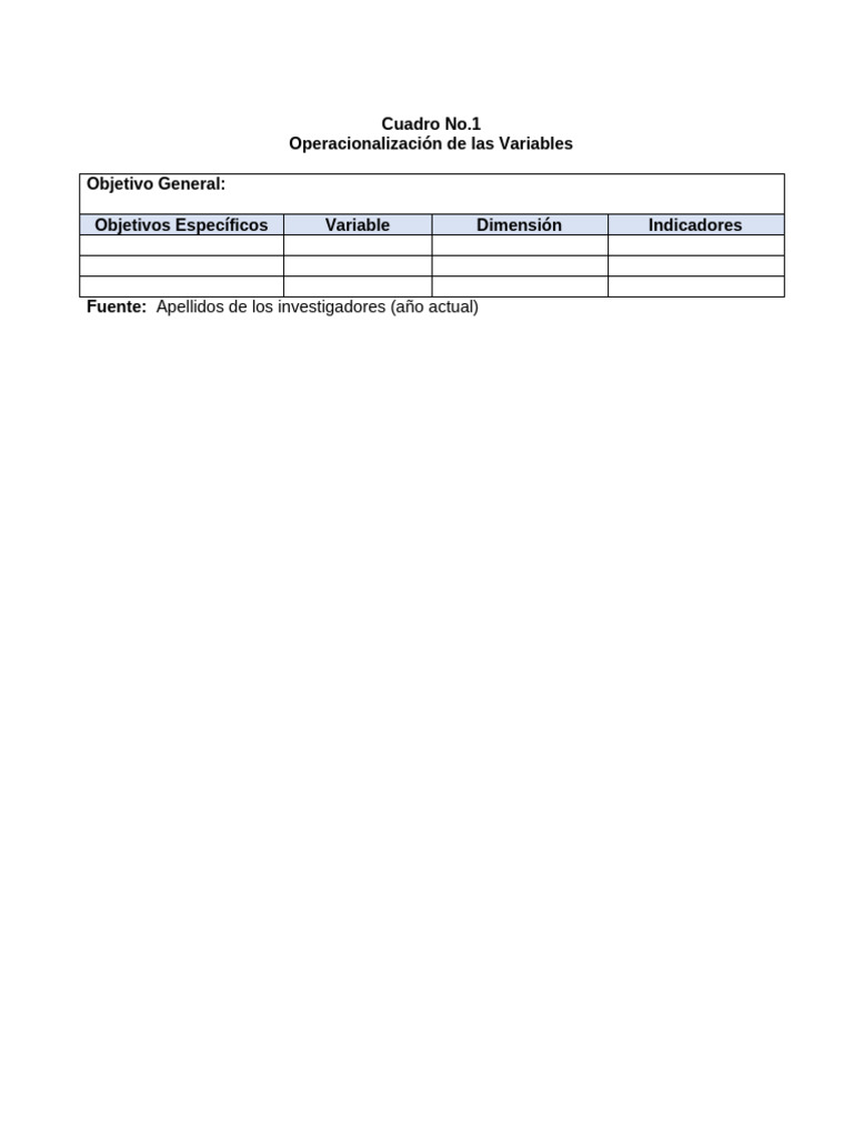 Cuadro Operacional de Variables | PDF