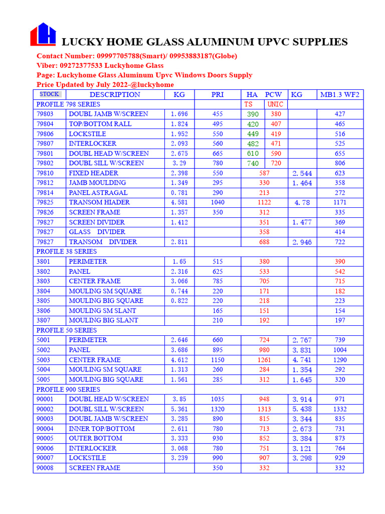 Luckyhome Aluminum Profile Price List July 2022 | PDF | Door ...