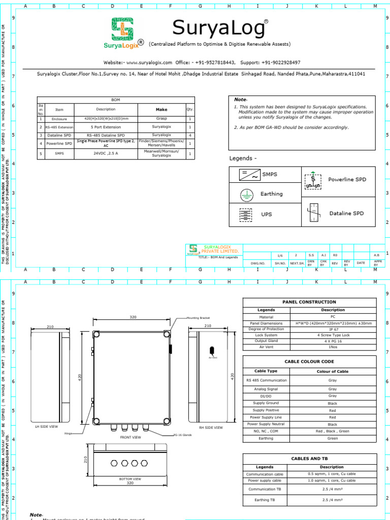 WMS Panel | PDF | Information And Communications Technology | Electric ...
