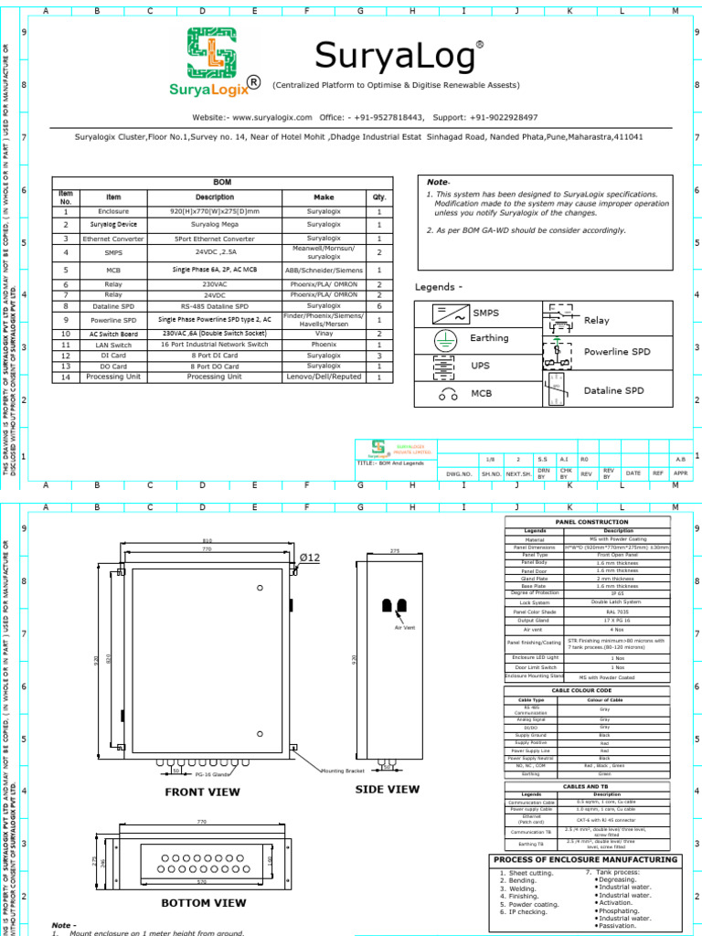 Scada Logger - 2.5MWp | PDF | Power Supply | Equipment