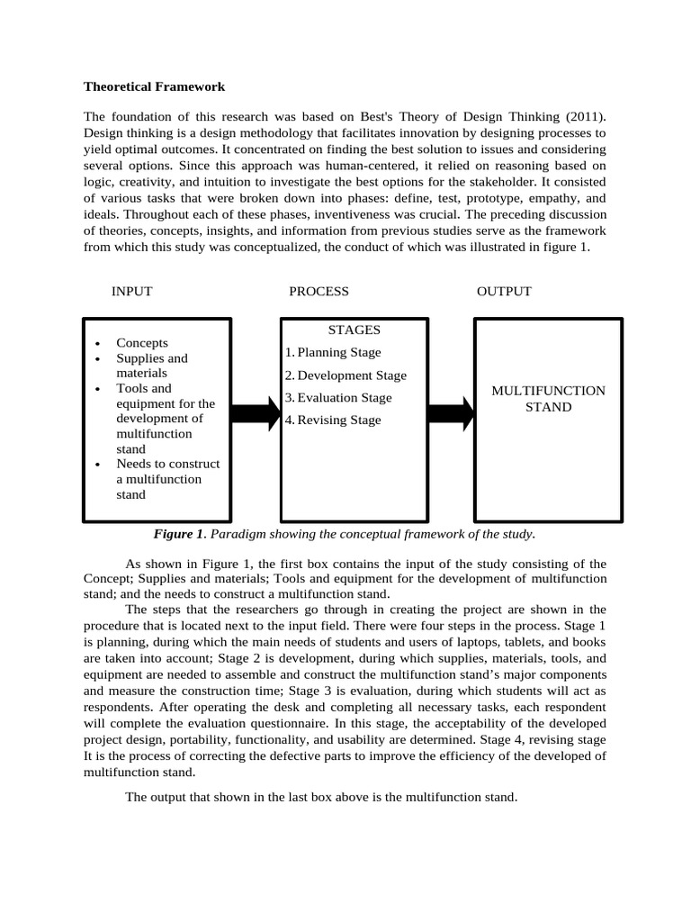 Theoretical Framework Revised | PDF | Cognition | Cognitive Science