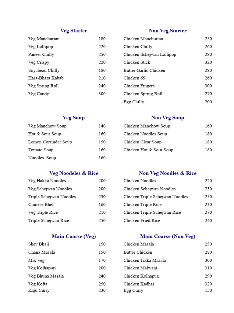 Zomato new menu card | PDF | Curry | Foods