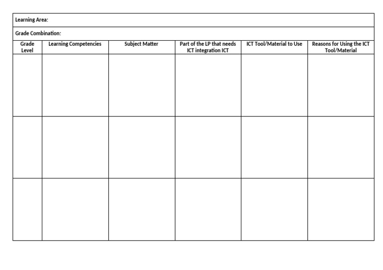 Activity Sheet for ICT | PDF