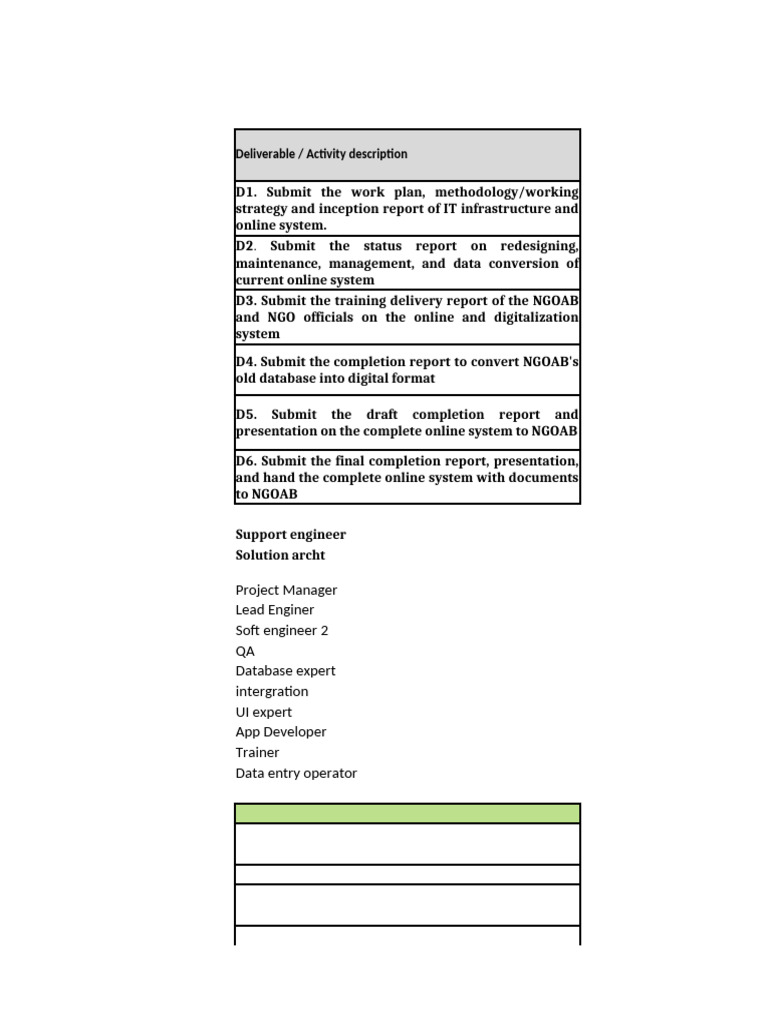 Book4 | PDF | Computing | Information Technology
