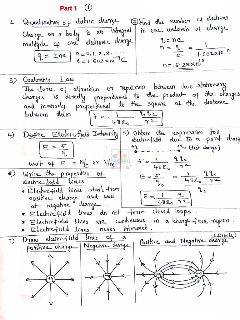 Quick Notes Class Xii | PDF | Self-Improvement