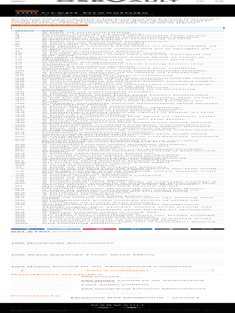 100 Crypt Dressings - OSR Vault | PDF | Home & Garden