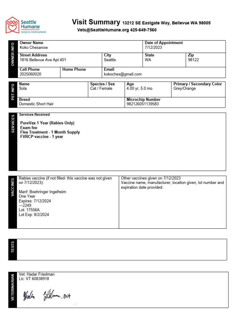 Wellness Visit Summary (Click Line Next To Bullet Point To View) | PDF ...