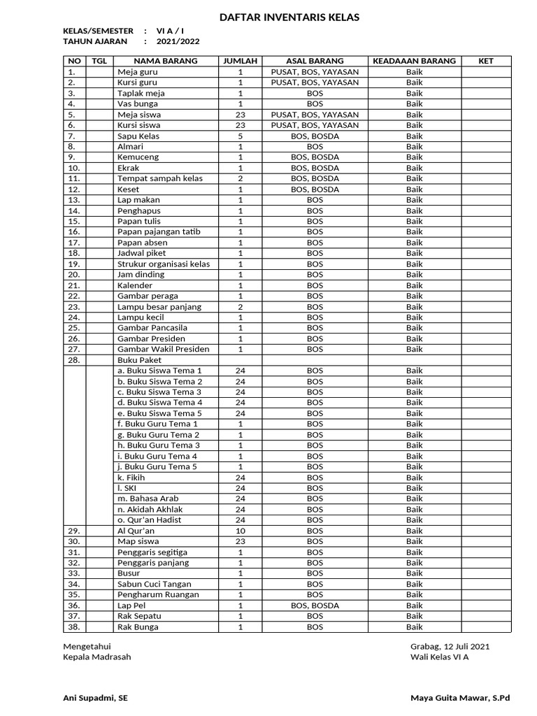 Daftar Inventaris Kelas | PDF