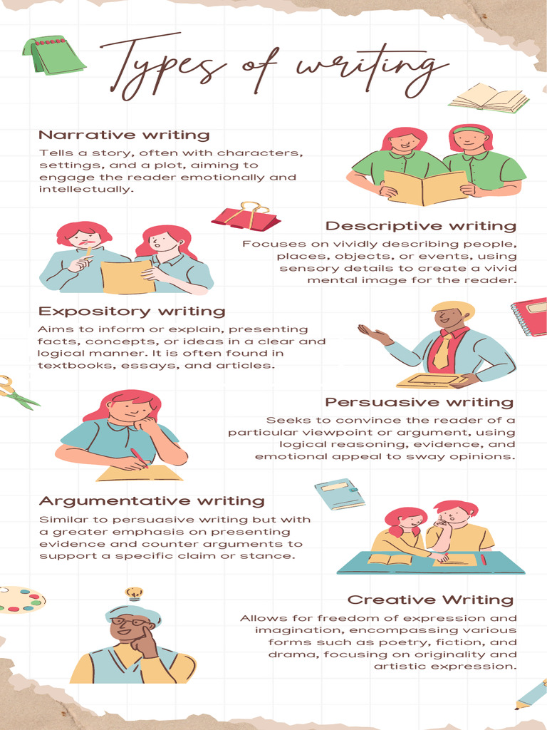 Scrapbook Illustrative Writing Info Infographic_20241023_131331_0000 | PDF